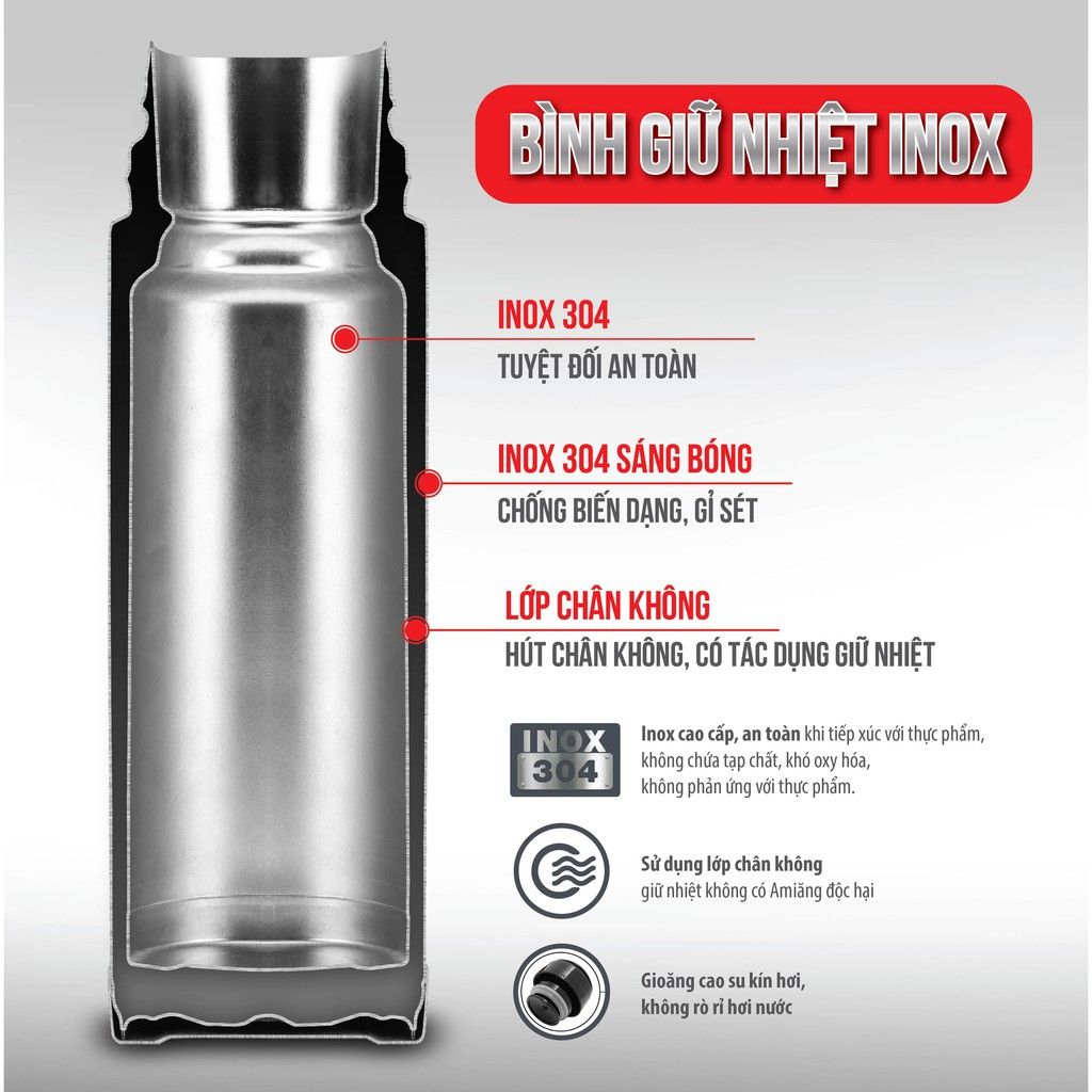 Bình giữ nhiệt Elmich inox 304 420ml EL3667